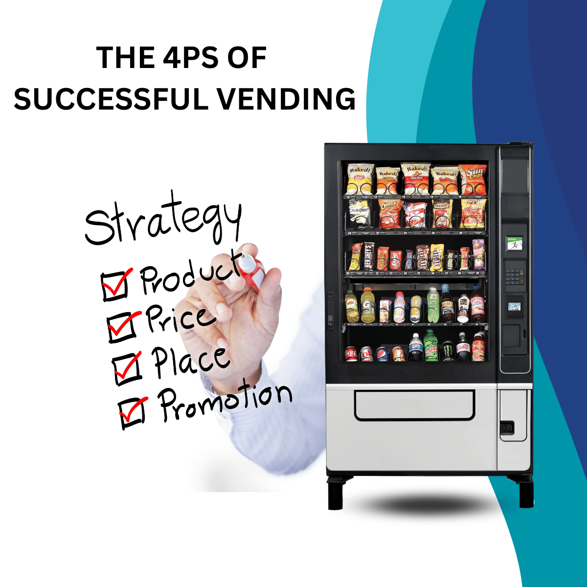 Vending Machine Marketing Strategy: 4 Ps | eVending – eVending.com