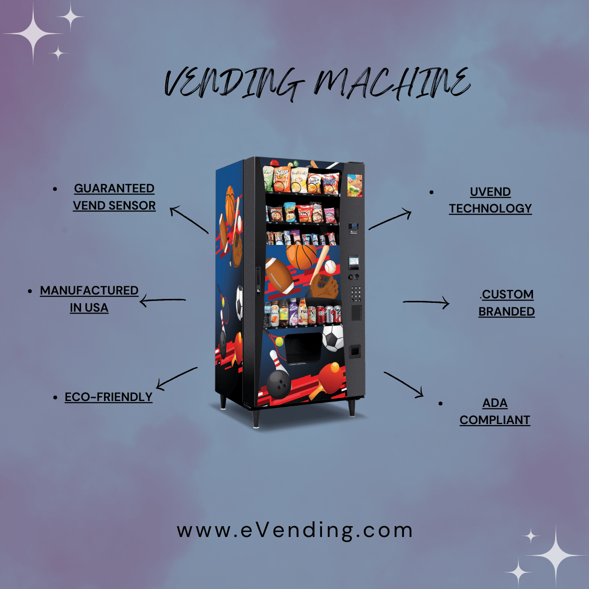 A Vending Machine Business that Offers Numerous Benefits – eVending.com